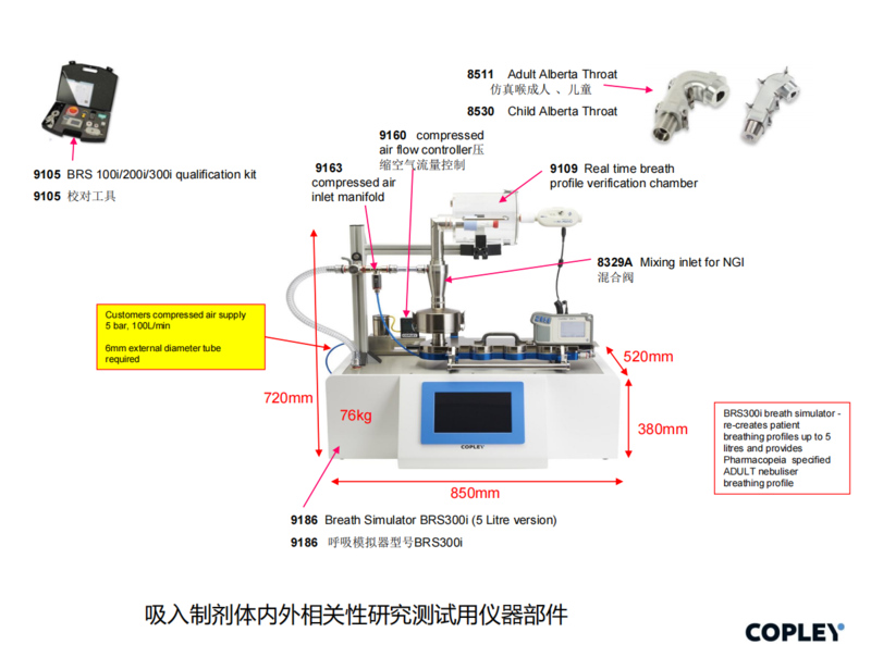 COPLEY SCIENTIFIC COPLEY SCIENTIFIC